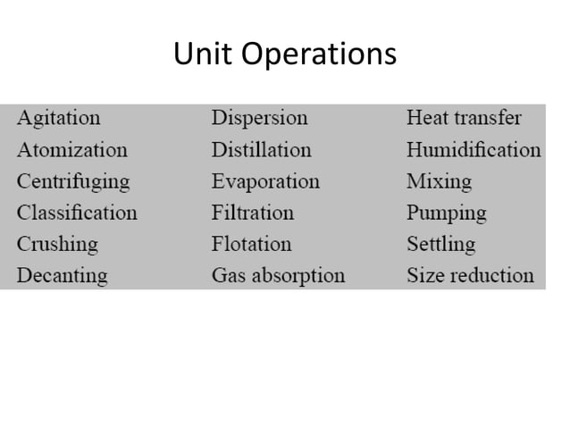 1st lect Fertilizers(1).pptx