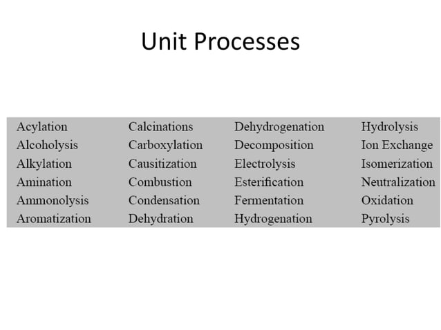 1st lect Fertilizers(1).pptx