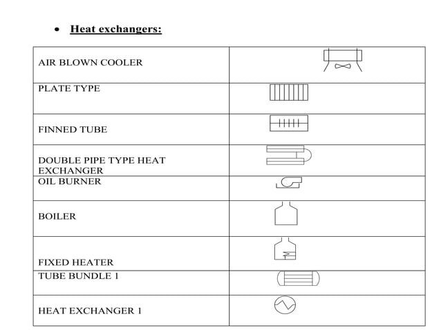 1st lect Fertilizers(1).pptx