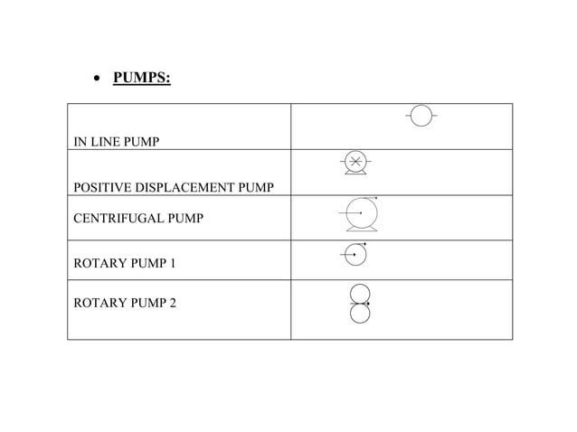 1st lect Fertilizers(1).pptx