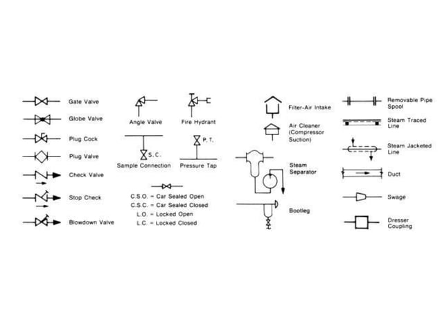 1st lect Fertilizers(1).pptx