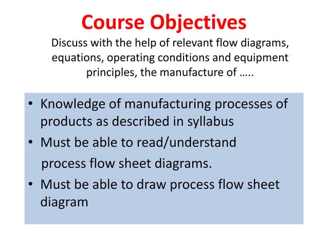 1st lect Fertilizers(1).pptx