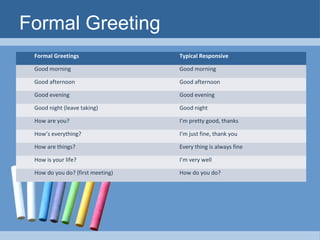 1st lecture | PPT