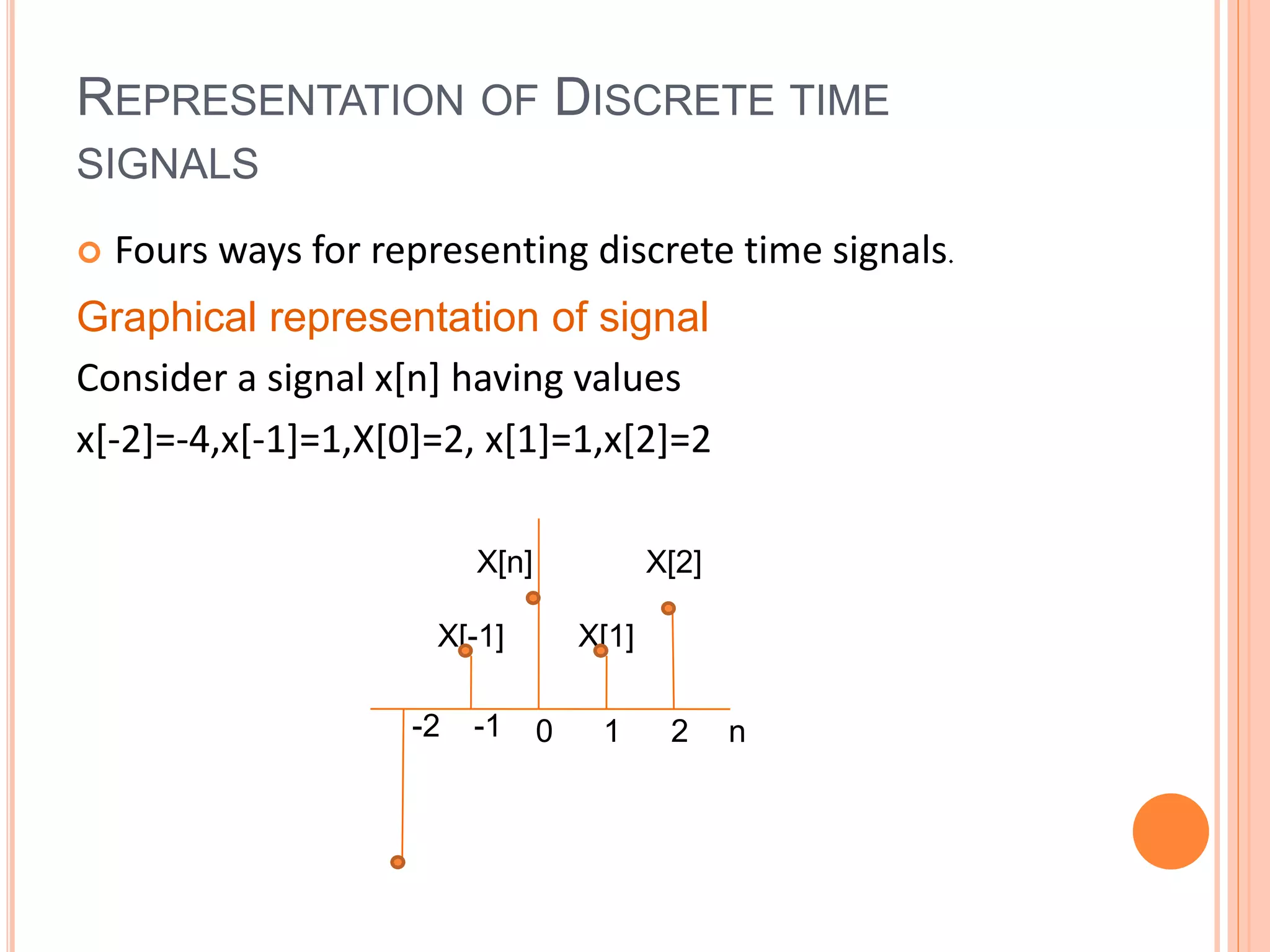 Lecture No:1 Signals & Systems | PPTX