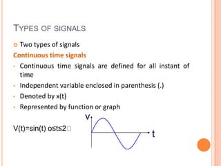 Lecture No:1 Signals & Systems | PPTX