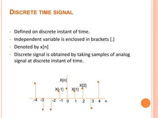 Lecture No:1 Signals & Systems | PPTX
