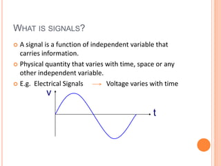 Lecture No:1 Signals & Systems | PPTX