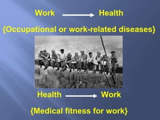 OCCUPATIONAL HEALTH & SAFETY | PPTX