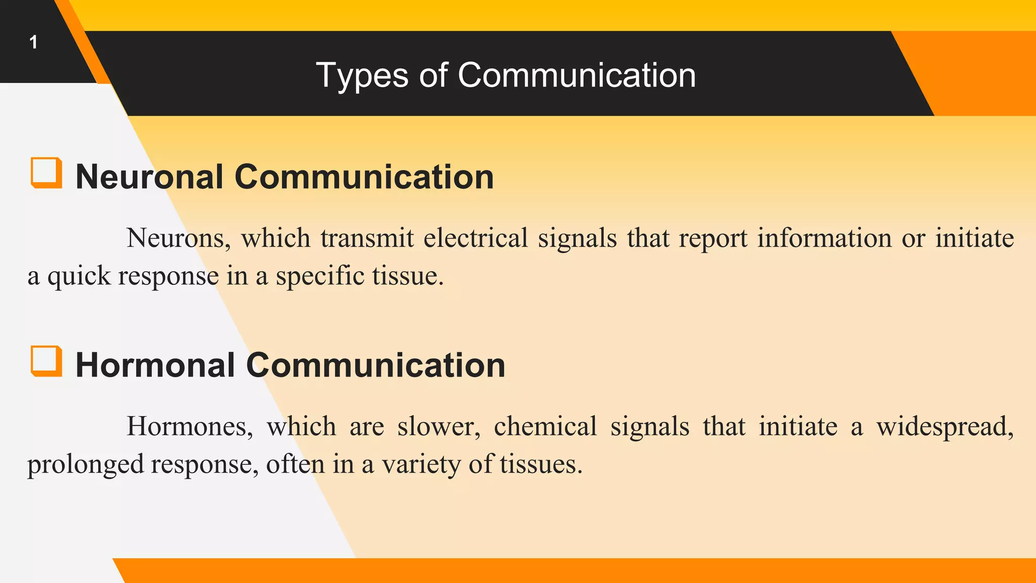 Types of communication | PPT