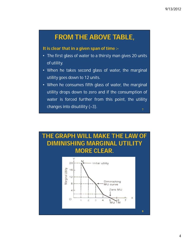 Law of Diminishing Marginal Utility | PDF