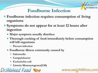 Introduction to Food Hygiene and Food Poisoning Microorganisms. | PPTX