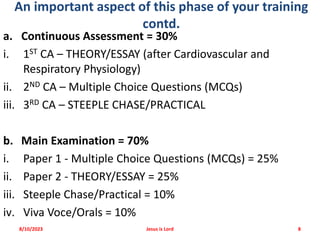 1st Lecture Continuation of Cardiovascular System - BDS-MBBS 2019-2020 ...