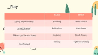 1st Lecture (Dramatic Elements of Game).pptx