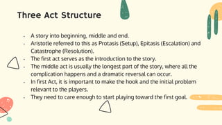 1st Lecture (Dramatic Elements of Game).pptx