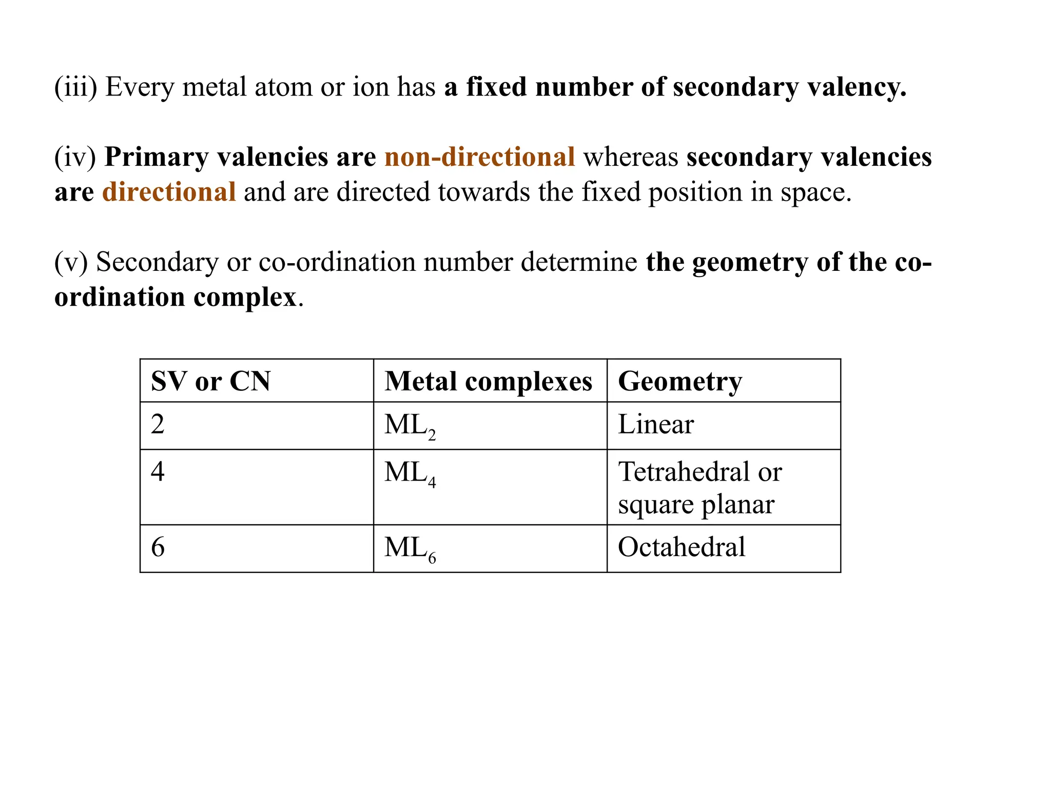 1st lecture on Co-ordination compounds.pptx