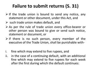 Complete Notes on The Trade Union Act, 1926 | PPTX