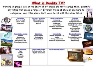 Lesson 1: Reality TV | PPT