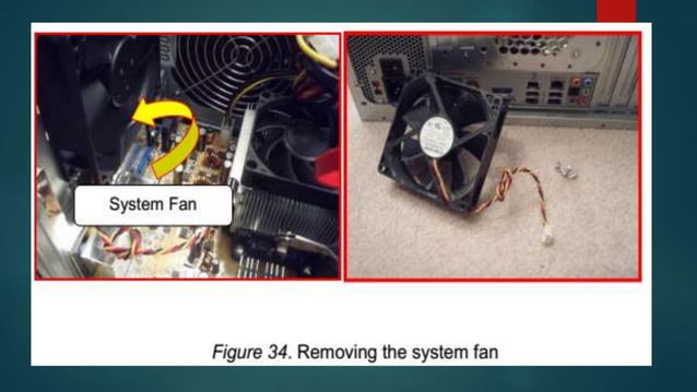 Install computer system,devices and peripherals | PPTX | Home ...