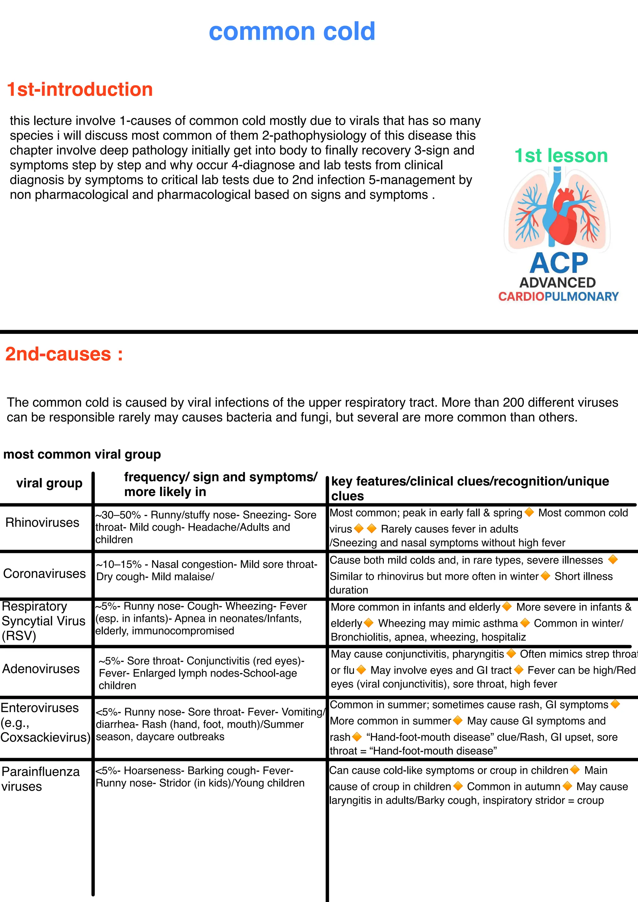 1st lesson of lung disease (common cold).pdf