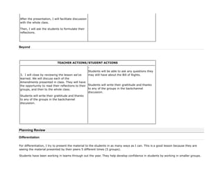 Lesson Plan: Bill of Rights | PDF