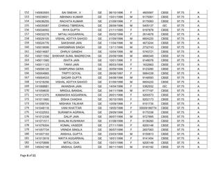 1st list SRCC B.Com (H) | PDF | Computing | Technology & Computing