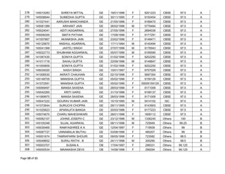 1st list SRCC B.Com (H) | PDF | Computing | Technology & Computing