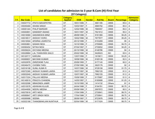 1st list SRCC B.Com (H) | PDF | Computing | Technology & Computing