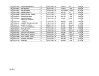 1st list SRCC B.Com (H) | PDF | Computing | Technology & Computing
