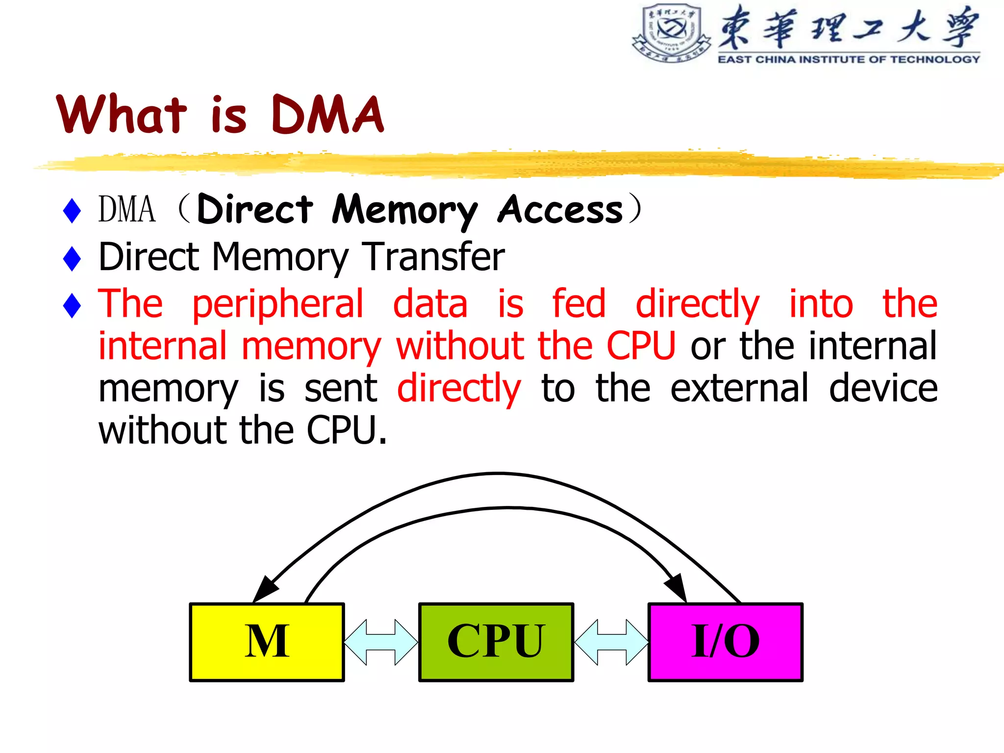 1 STM32's DMA.ppt