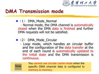 1 STM32's DMA.ppt