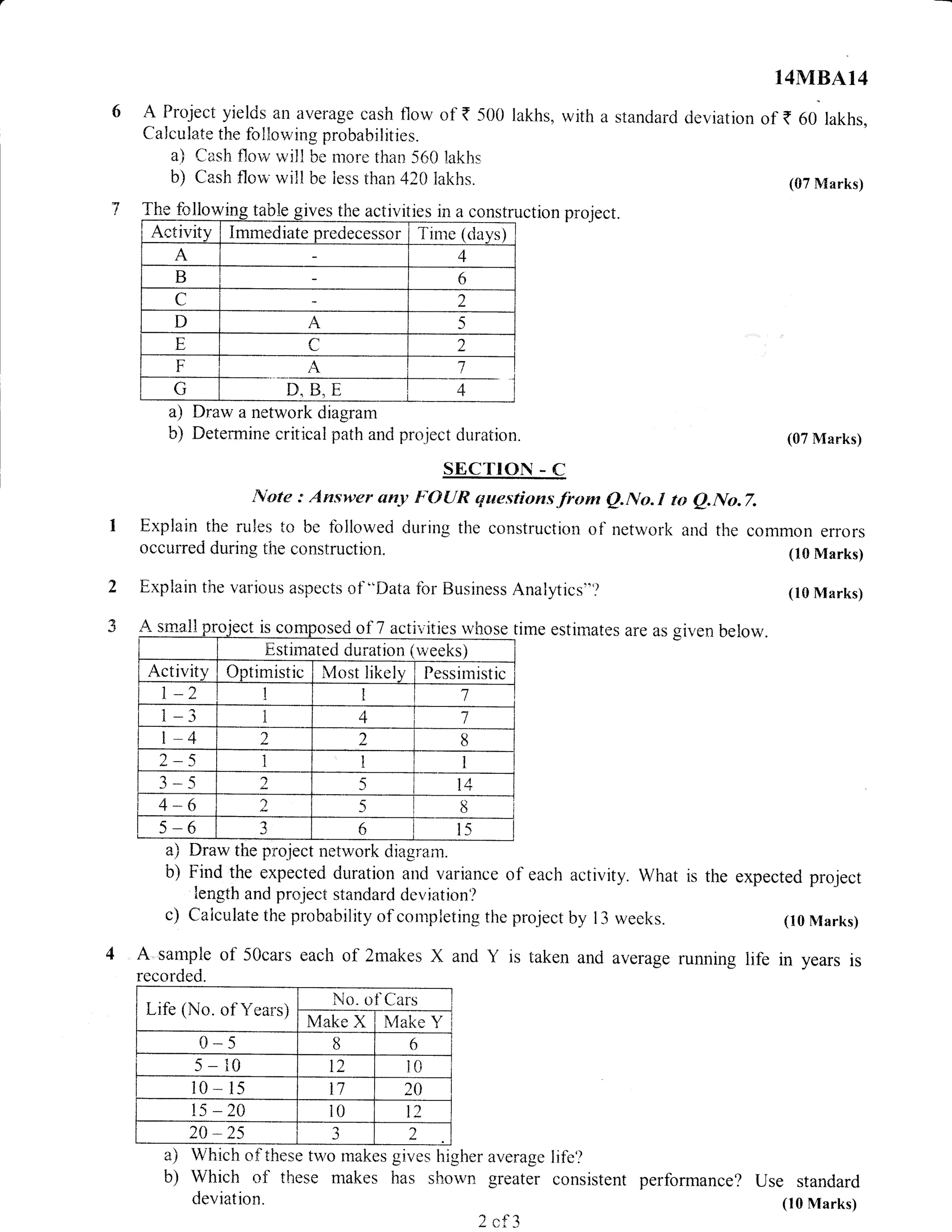 1st Semester MBA (Jun-2016) Question Papers | PDF