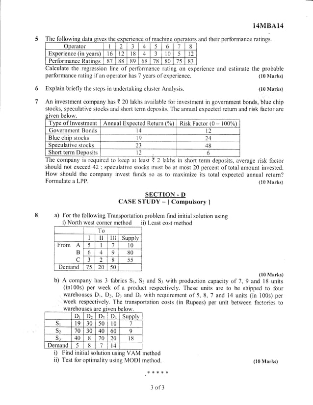 1st Semester MBA (Jun-2016) Question Papers | PDF