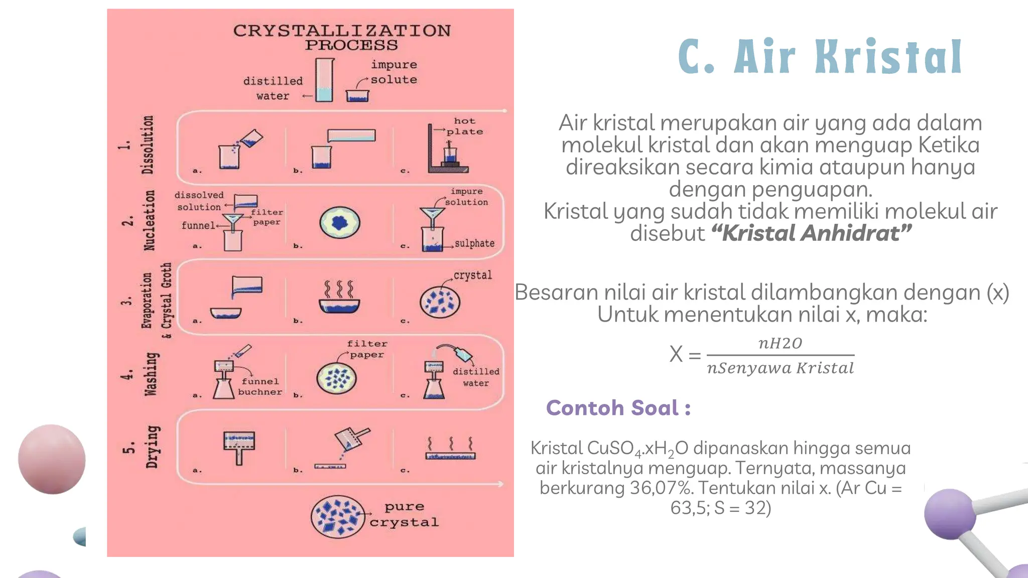 Konsep Mol Kimia Bab 1 Kelas Xi Kurkulum Merdeka Ppt