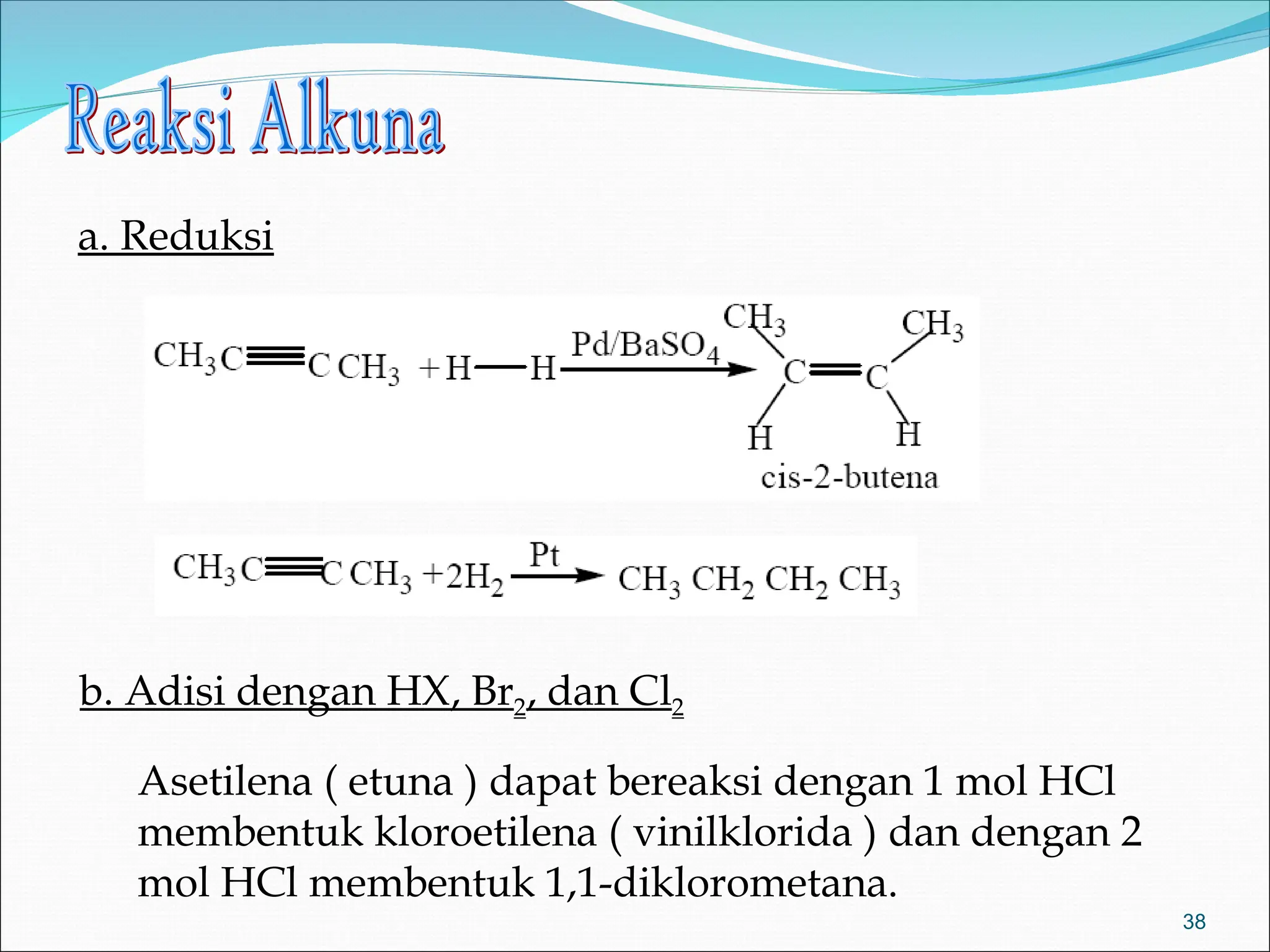 materi kimia pertemuan pertama 1st meet.ppt