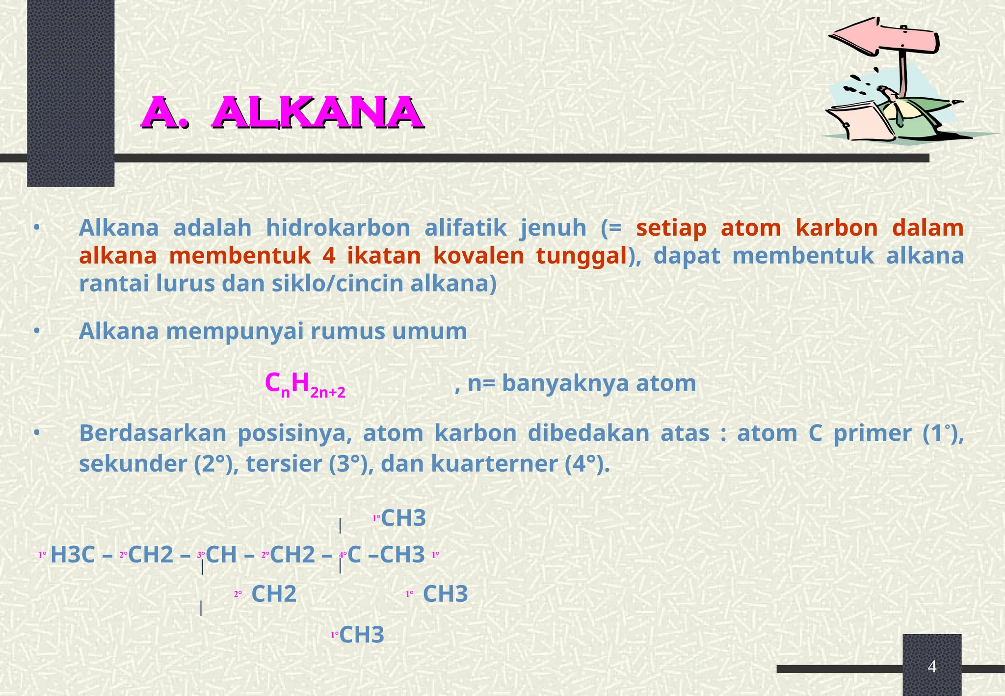 materi kimia pertemuan 1 (hidrokarbon).ppt