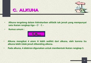 materi kimia pertemuan 1 (hidrokarbon).ppt