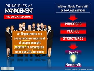 1st meeting principles of management | PDF