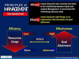 1st meeting principles of management | PDF