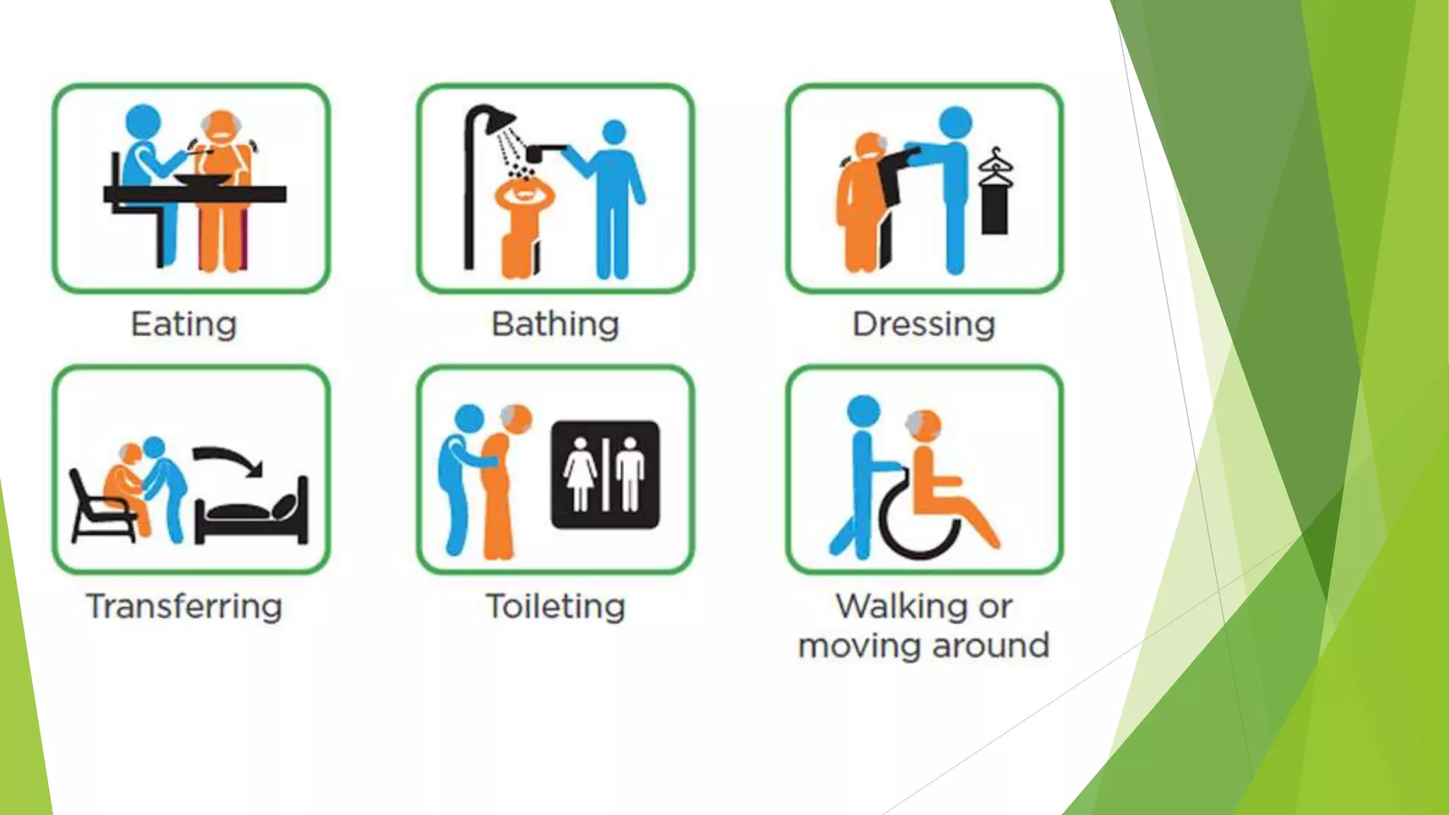 Functional assessment scale.pptx