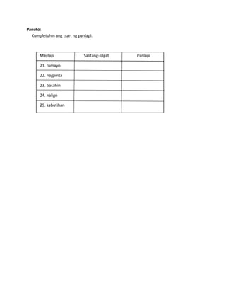 K to 12 GRADE 3 Mother Tongue Based (MTB - 2nd Quarter) | PDF