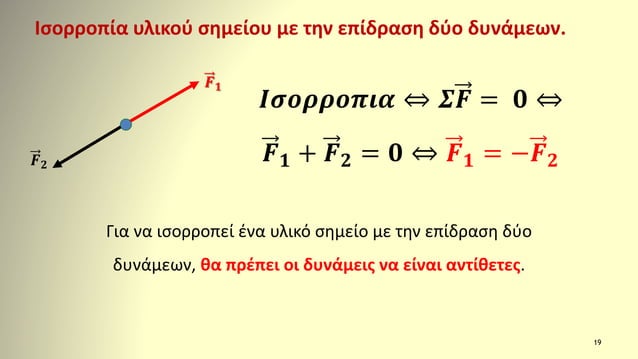 The First Newton's Law. Intoduction presentation. | PPTX