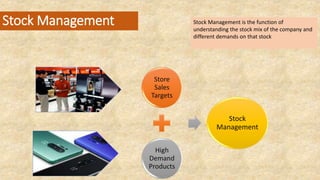 Stock Management | PPTX