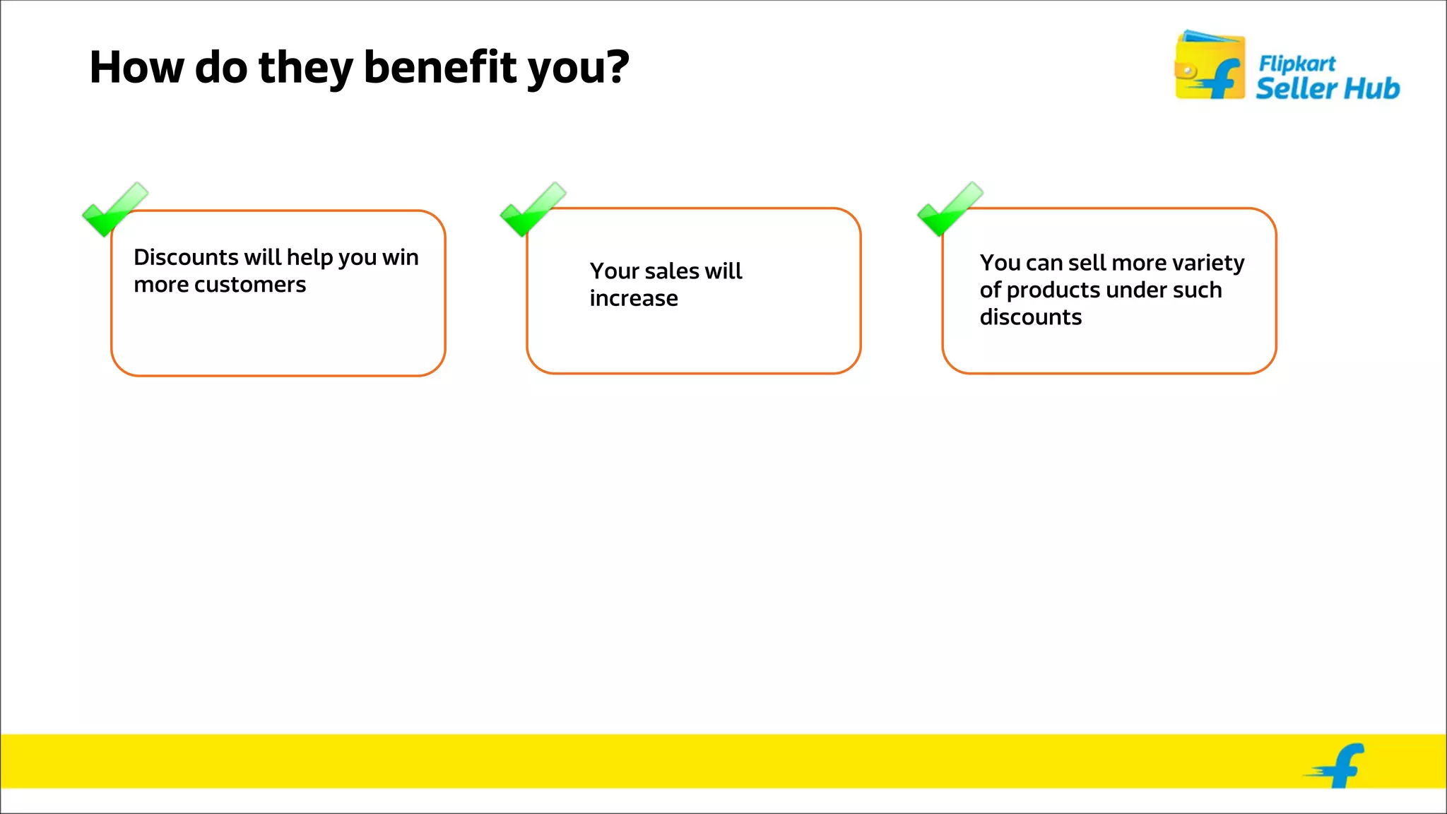 Learn about the different types of discounts on Flipkart | PDF