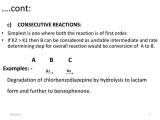 First order complex reaction | PPTX