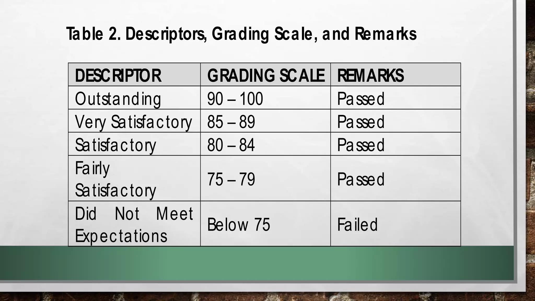 1ST Parent-Teacher Conference.pptx