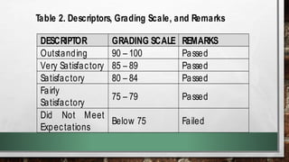 1ST Parent-Teacher Conference.pptx