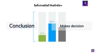 Unraveling the Basics of Statistics: Exploring Two Fundamental Types | PDF