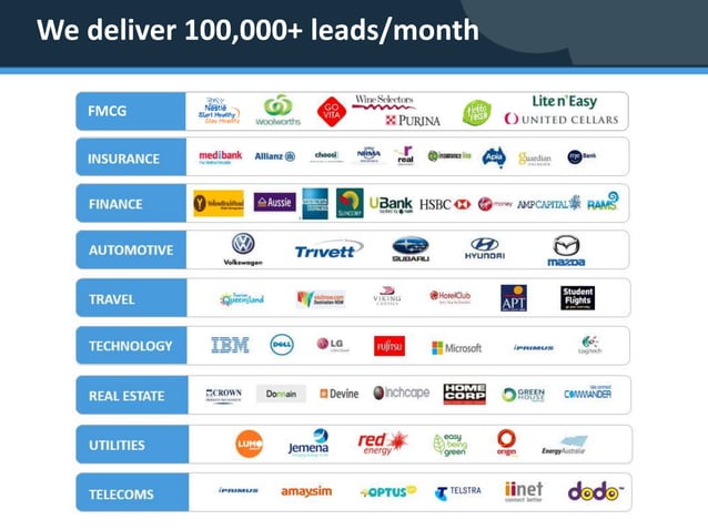 1st Party Data Retargeting June 2017 | PPT