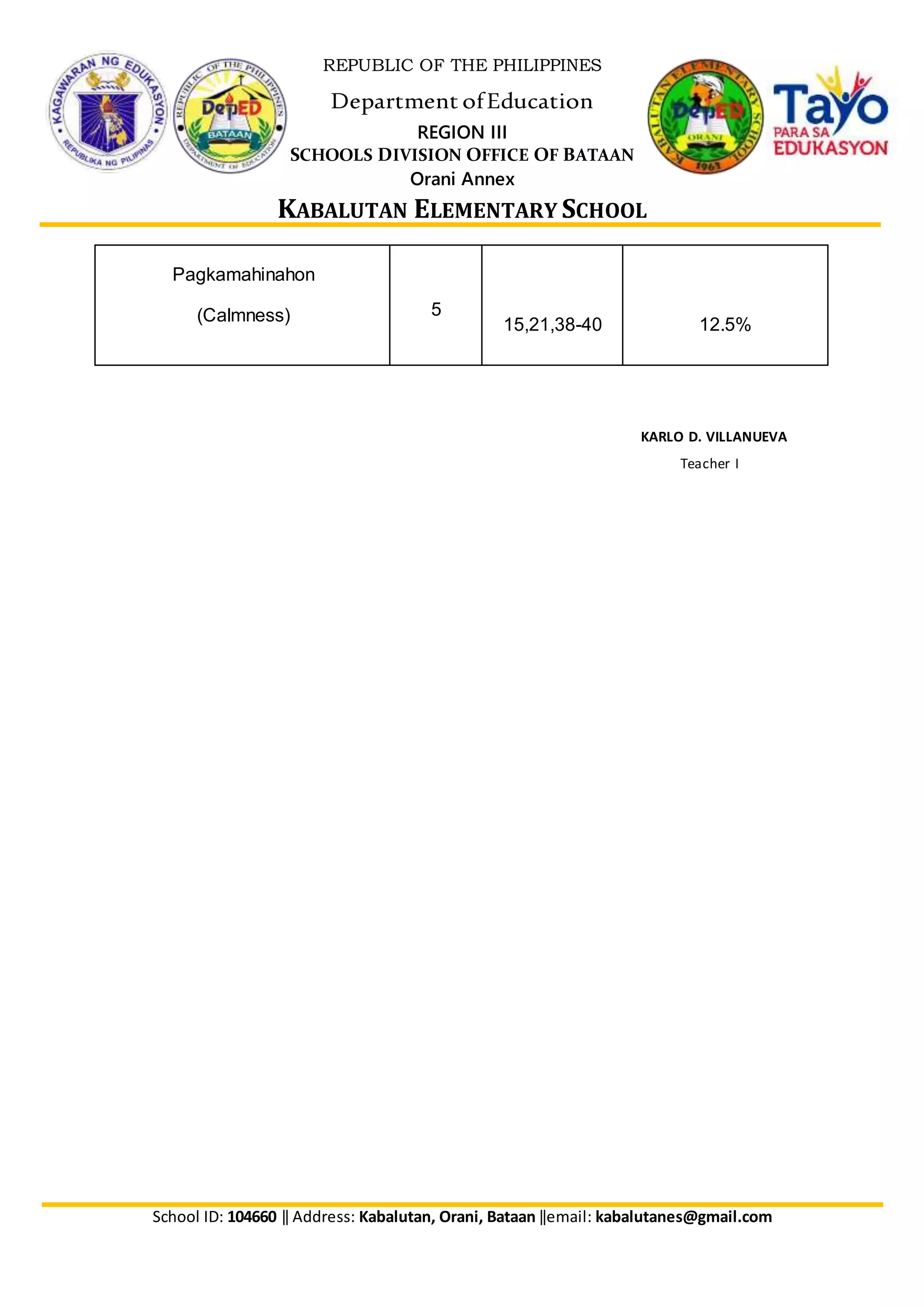 1 st periodical test in esp with tos | DOCX