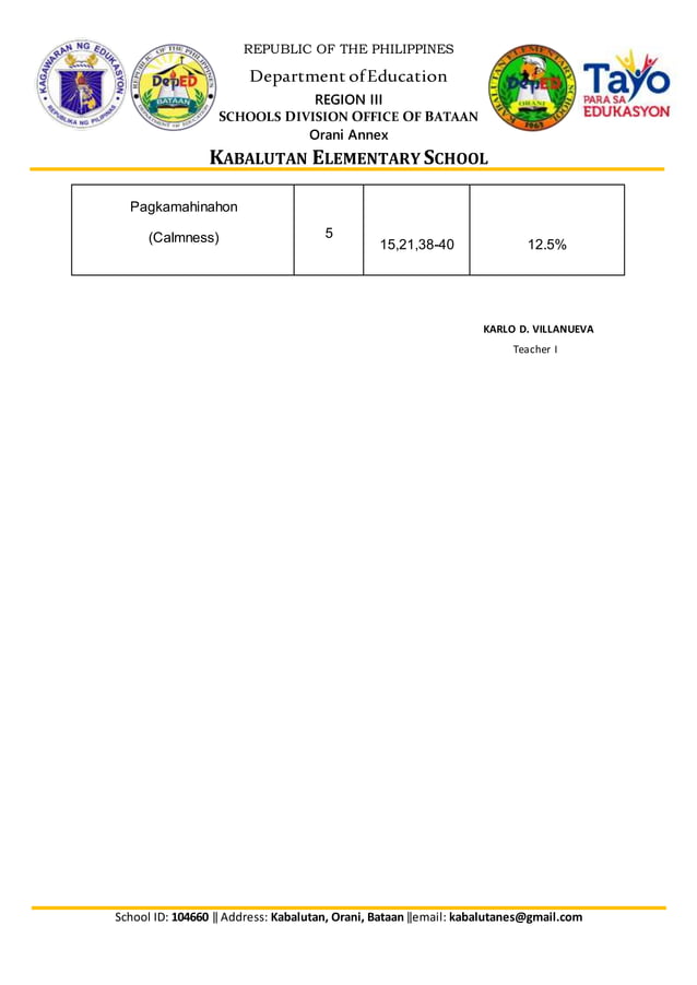 1 st periodical test in esp with tos | DOCX